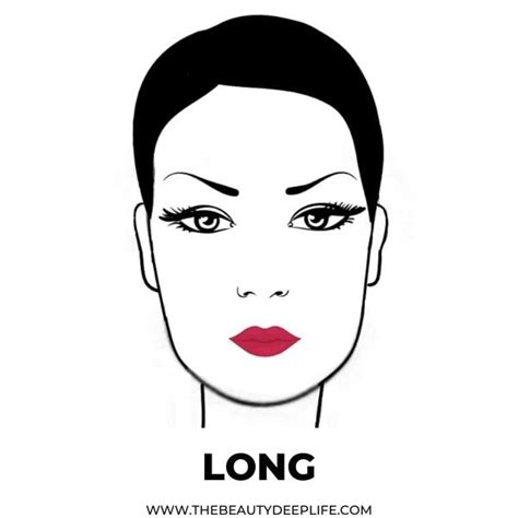 How To Contour Your Face The Right Way Get The Inside Scoop How To