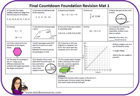 Maths Revision Mats Maths Resources