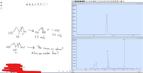 Ei Fragmentation Pattern Of Glycerol How Is The M Z 43 Ion Formed R Organicchemistry