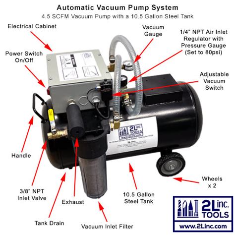Portable Automatic Vacuum Pump System Auto Onoff 2l Inc