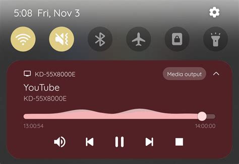 What Is This Oneui6 Roneui