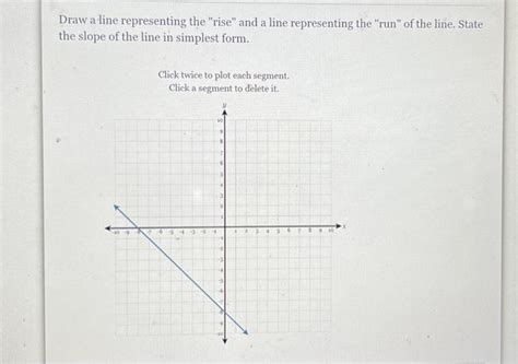 solved draw a line representing the rise and a line