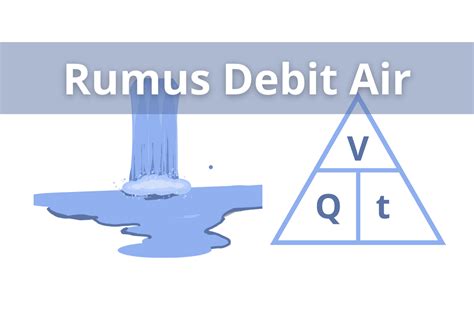 Debit Air Pengertian Rumus Dan Satuannya