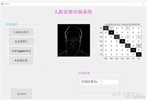 基于matlab的人脸表情识别系统gui软件设计 这款matlab人脸表情识别系统是一款基于深度学习的简单而高效的人脸表情检测工具。系统使用卷