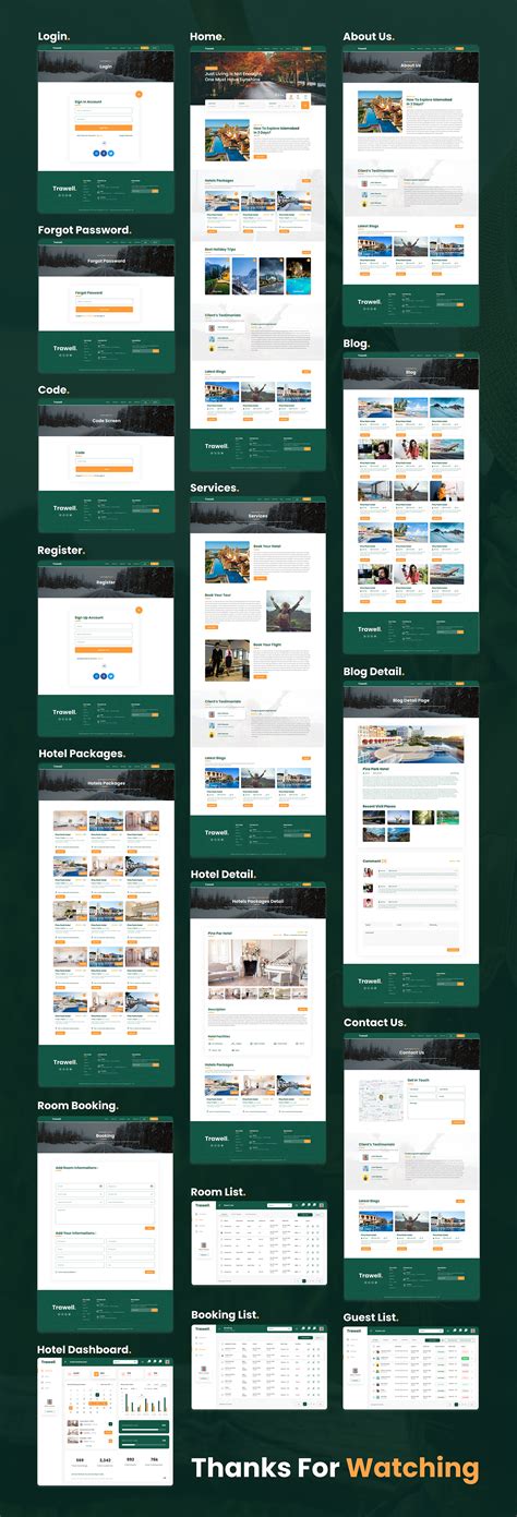 Travel UI With Admin Panel On Behance