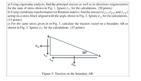 Solved A Using Eigenvalue Analysis Find The Principal