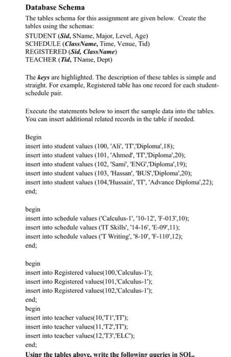 Solved Database Schema The Tables Schema For This Assignment
