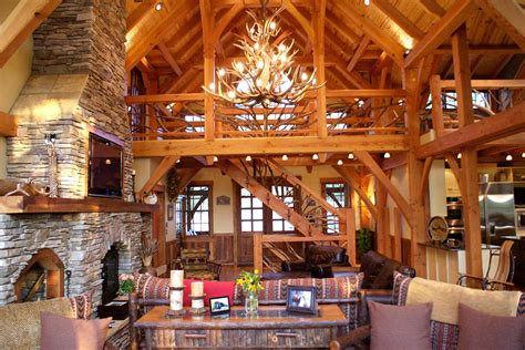 10 Most Popular Rustic House Plans Max Fulbright Designs