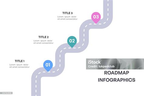Comprehensive Roadmap Infographic Strategic Milestone Path With 3 Key Stages Stock Illustration