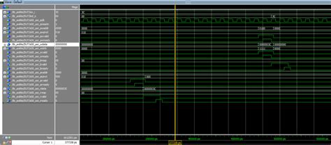 Verification Of A Custom Axi4 Lite Ip Using Uvvm Mehmet Burak Aykenar