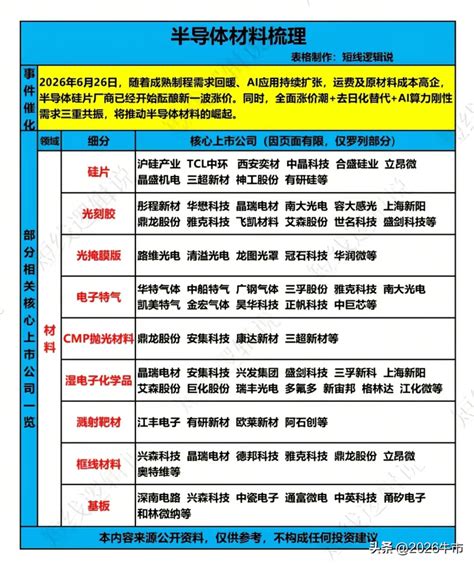 周末利好！苹果谋求采购长鑫存储内存芯片！a股概念股名单 供应链 半导体设备etf易方达 海外额度榜 苹果公司 涨价 新浪财经 新浪新闻