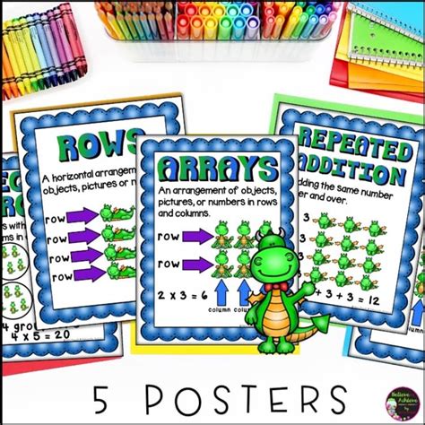 Multiplication Worksheets Arrays Equal Groups Repeated Addition