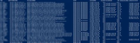 Getting Bitlocker And Laps Summary Report With Powershell Rpowershell