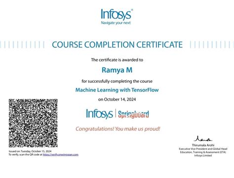 Ramya M On Linkedin Datascience Infosys Ml Ai Infosysspringboard