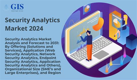 Harnessing Data For Safety Security Analytics Market Trends 2024 2033 With Leaders Cisco