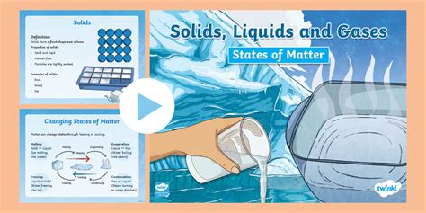 States Of Matter Solids Liquids And Gases Powerpoint
