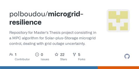 GitHub Polboudou Microgrid Resilience Repository For Master S Thesis Project Consisting In A