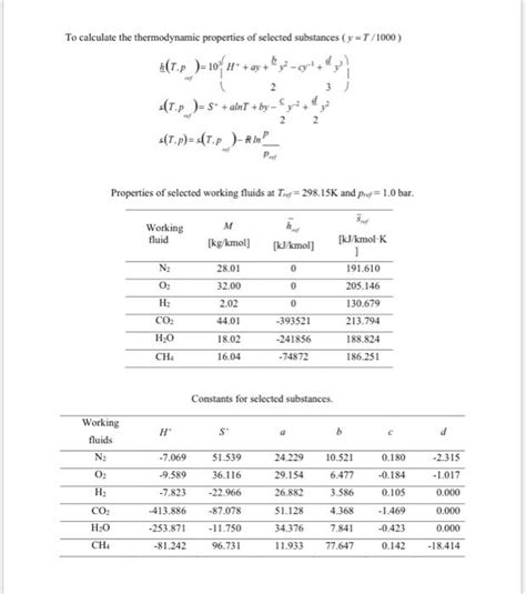 Solved Problem Energetic And Exergetic Analysis Of A Chegg