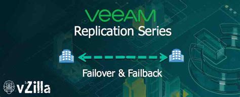 Veeam Replication Failover And Failback Vzilla