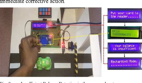 figure 1 from rfid based toll plaza system for developing countries