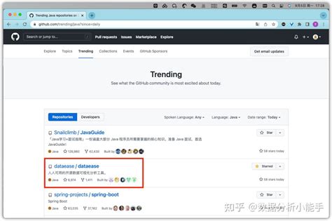 github国内这款开源bi工具发展如此之快？能比拟superset和metabase吗 知乎