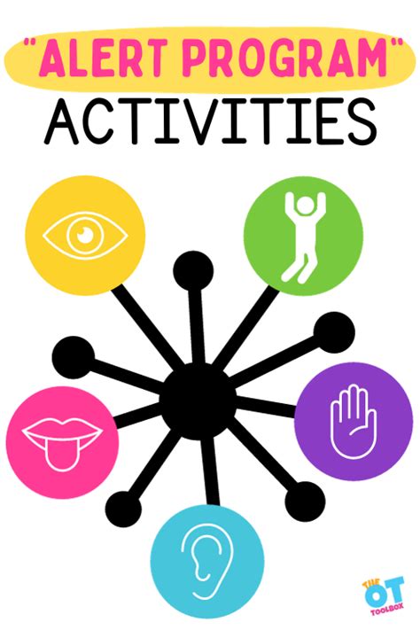 Alert Program Self Regulation Program The Ot Toolbox