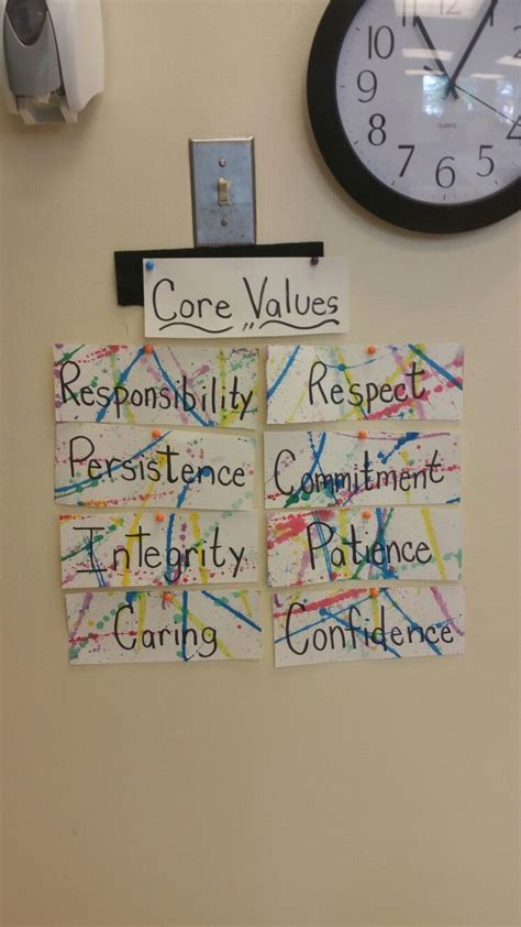 Core Values Of The School Core Values Pre K Teaching