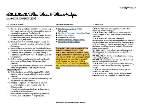 Babadook Film Analysis Unit Pacing Guide Viewing Notes And Essay