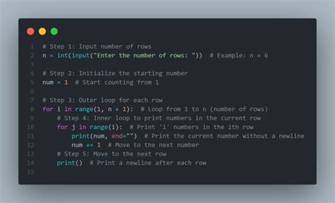 Mohana Raja Nalla On Linkedin Python Programming Coding Learning Numberpatterns