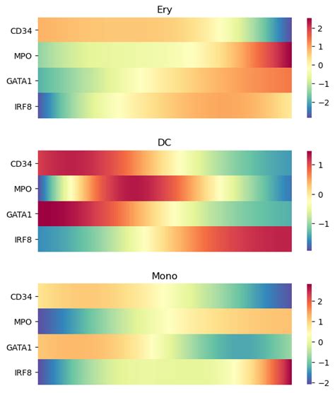 Palantir Basic Tutorial Palantir 141 Documentation