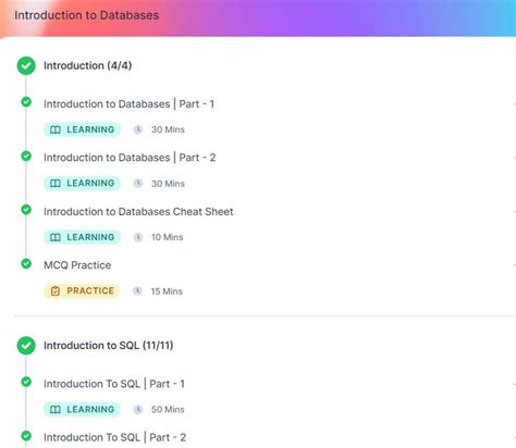 Balaji Venkatesan On Linkedin Nxtwaveccbp Ccbpintensive Ccbpian