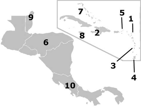 Caribbean Central American Ioc Country Codes Online Trivia Sports