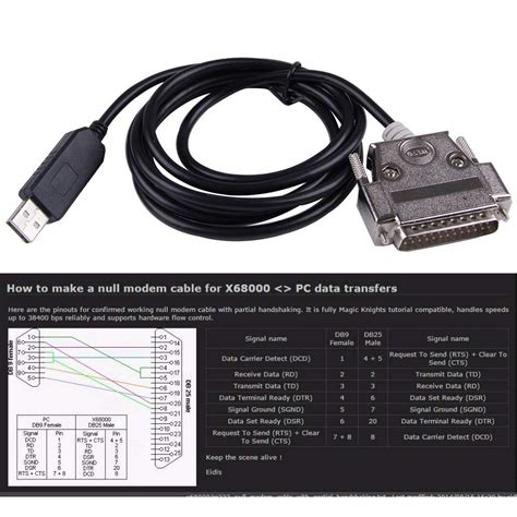 Usb To Db25 Rs232 Serial Adapter Converter Cable Null Modem Ftdi Driver
