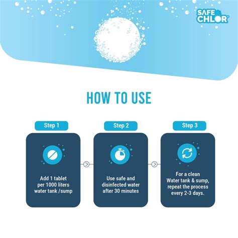 Buy Safe Chlor Tab 1000 1000mg Chlorine Tablet For Water Tank