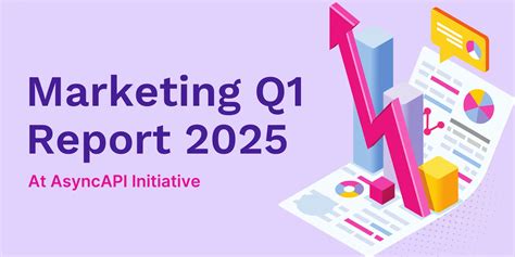 Asyncapi Q1 Marketing Wg Report Asyncapi Initiative For Event Driven Apis