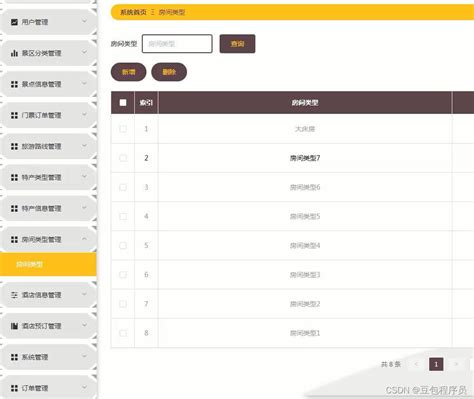Vue Springboot基于java旅游景点门票预订销售管理系统d9z5p旅游小程序分销后端java Csdn博客