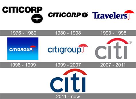 Citi Logo Png