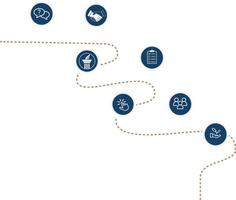 Become A Member Of The Society Of Classical Learning Today Society For Classical Learning