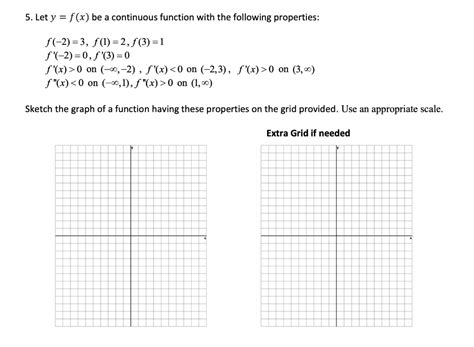 Solved Let 𝑦 𝑓 𝑥 be a continuous function with the Chegg