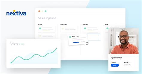 Erick Guijarro On Linkedin Need A New Phone Line For Your Small Business Or The Best Sales