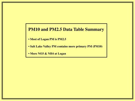 PPT Introduction Outline Particulate Measurement PM Particulate Matter