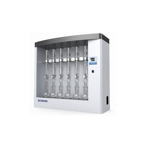 Supply Fat Analyzer Sfa 06 Wholesale Factory Biobase Group