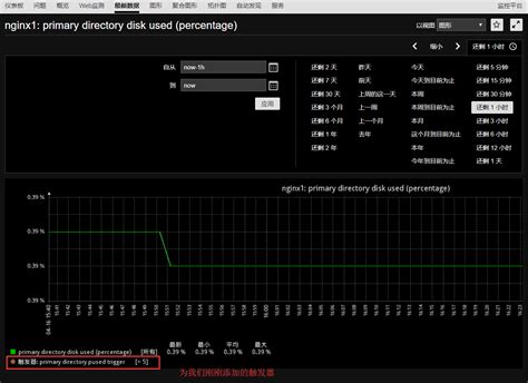 Zabbix Zabbix Pyker