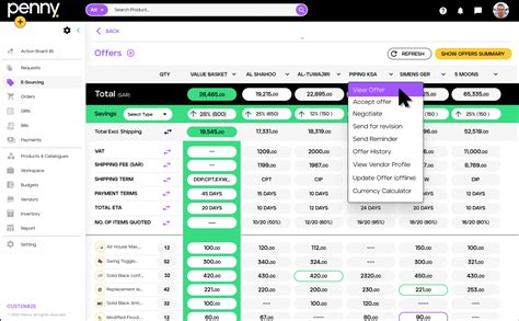 Penny Reviews Pricing And Demos Softwareadvice Ie