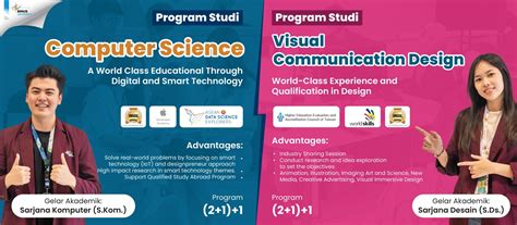 Binus University Bandung Kampus Teknologi Kreatif