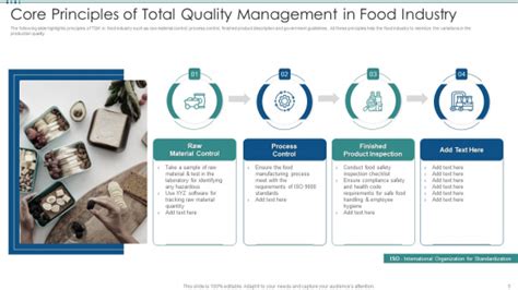 Total Management Powerpoint Templates Slides And Graphics