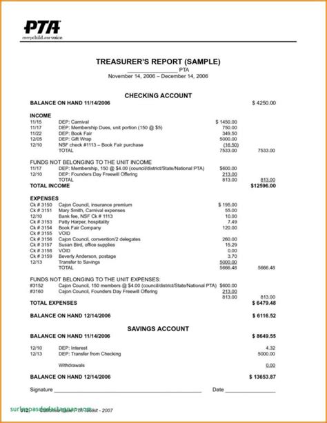 Treasurers Report Excel Spreadsheet Throughout Report Treasurers