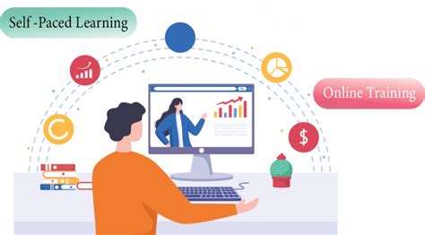 Sap Security Training A Guide To Sap Security Course Cloudfoundation Blog