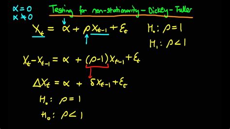 Dickey Fuller Test For Unit Root Youtube