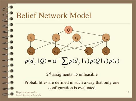 Ppt An Overview Of Bayesian Network Based Retrieval Models Powerpoint